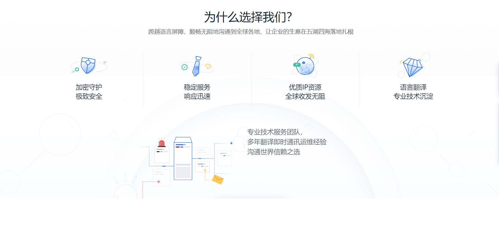 Hello World聊天翻译官网-HelloWorld下载-HelloWorld官网